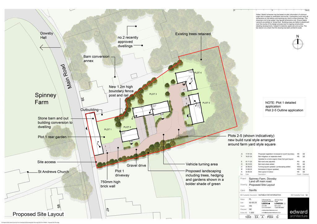 Land at Spinney Farm Small Site for sale in Dowsby | Tytl